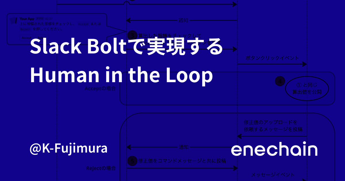 Slack Boltで実現するHuman in the Loop - enechain Tech Blog